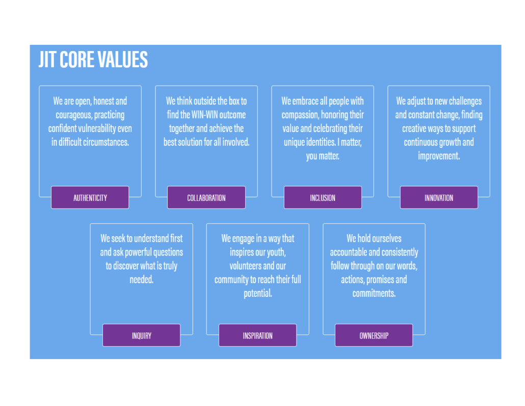 Just in Time for Foster Youth CORE VALUES | Impact Cubed